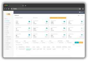 Custom Software Development Services | Systechlogic